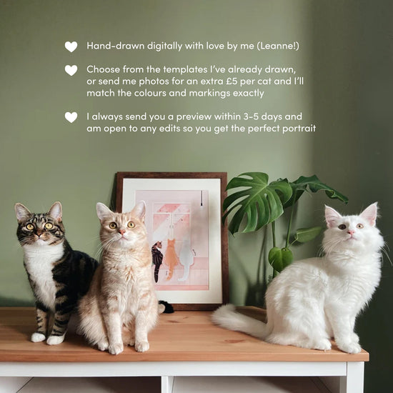 Personalised Cat Print | Puurrr-fect Gift for Cat Owners – Designed by ...