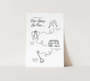 Personalised Love Story Path Print (unframed) – Designed by Leanne